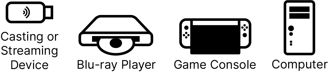 Terminology – AV Latency.com
